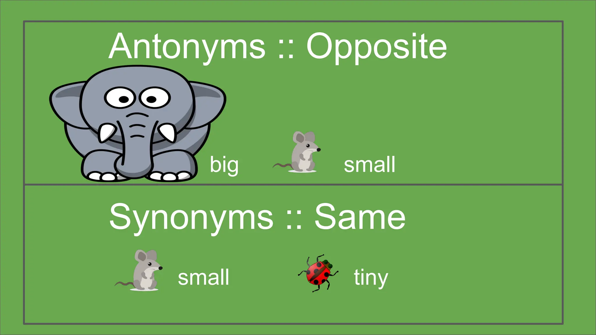 Antonyms and Synonyms PowerPoint for ESL | PPT
