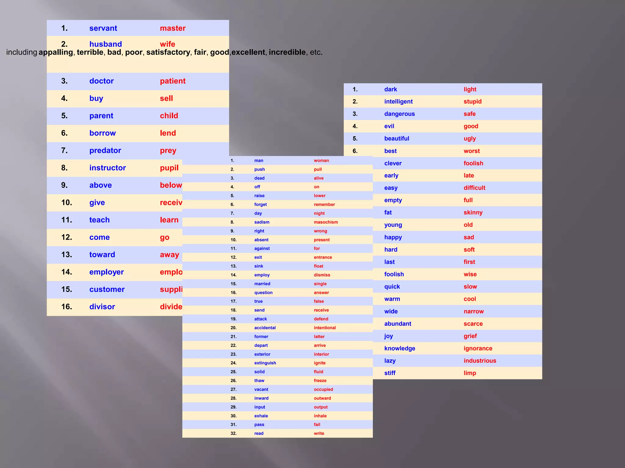 Antonyms the bad way | PPT