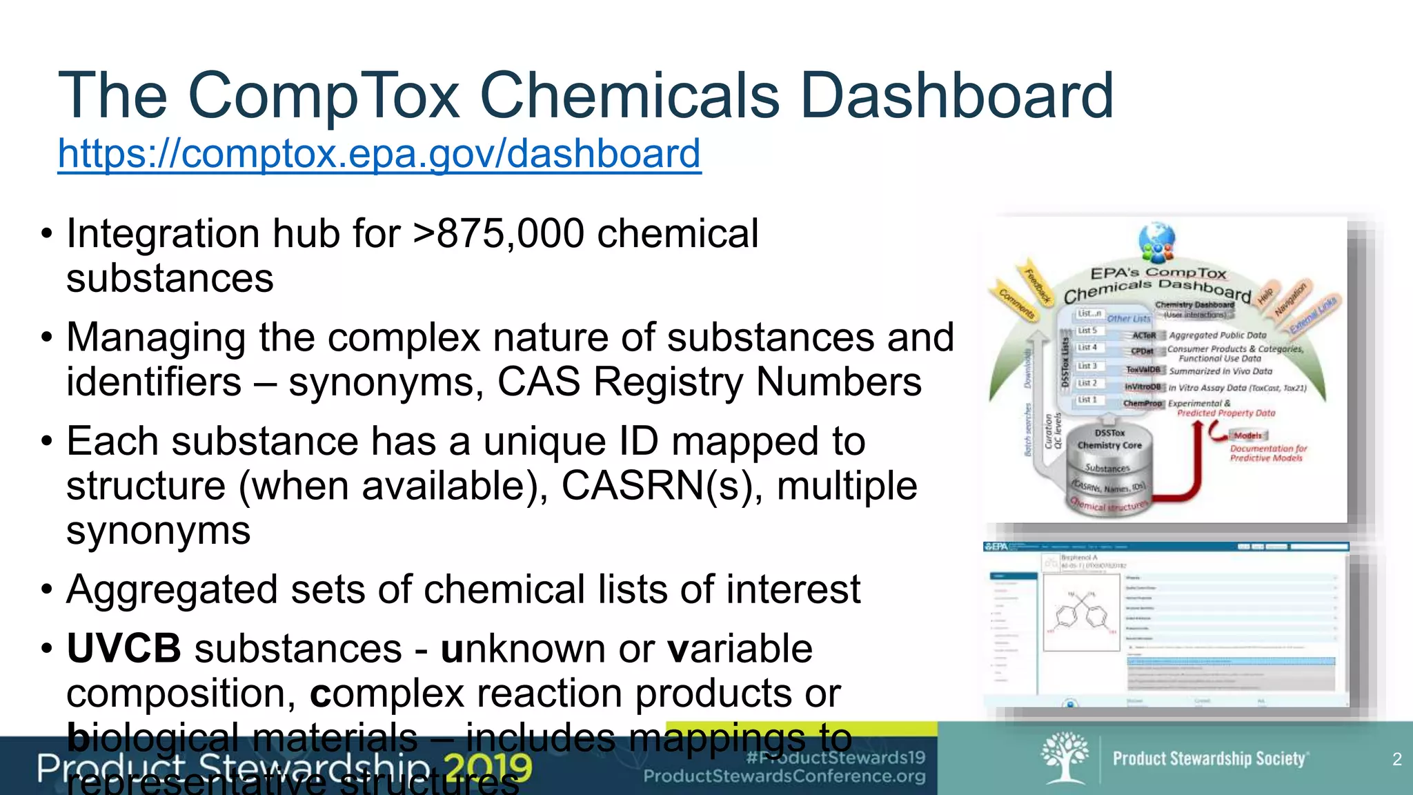 EPA CompTox Chemicals Dashboard - A chemical integration hub | PPTX