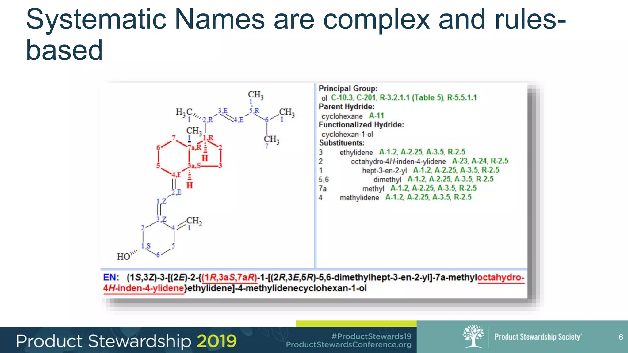 EPA CompTox Chemicals Dashboard - A chemical integration hub | PPTX