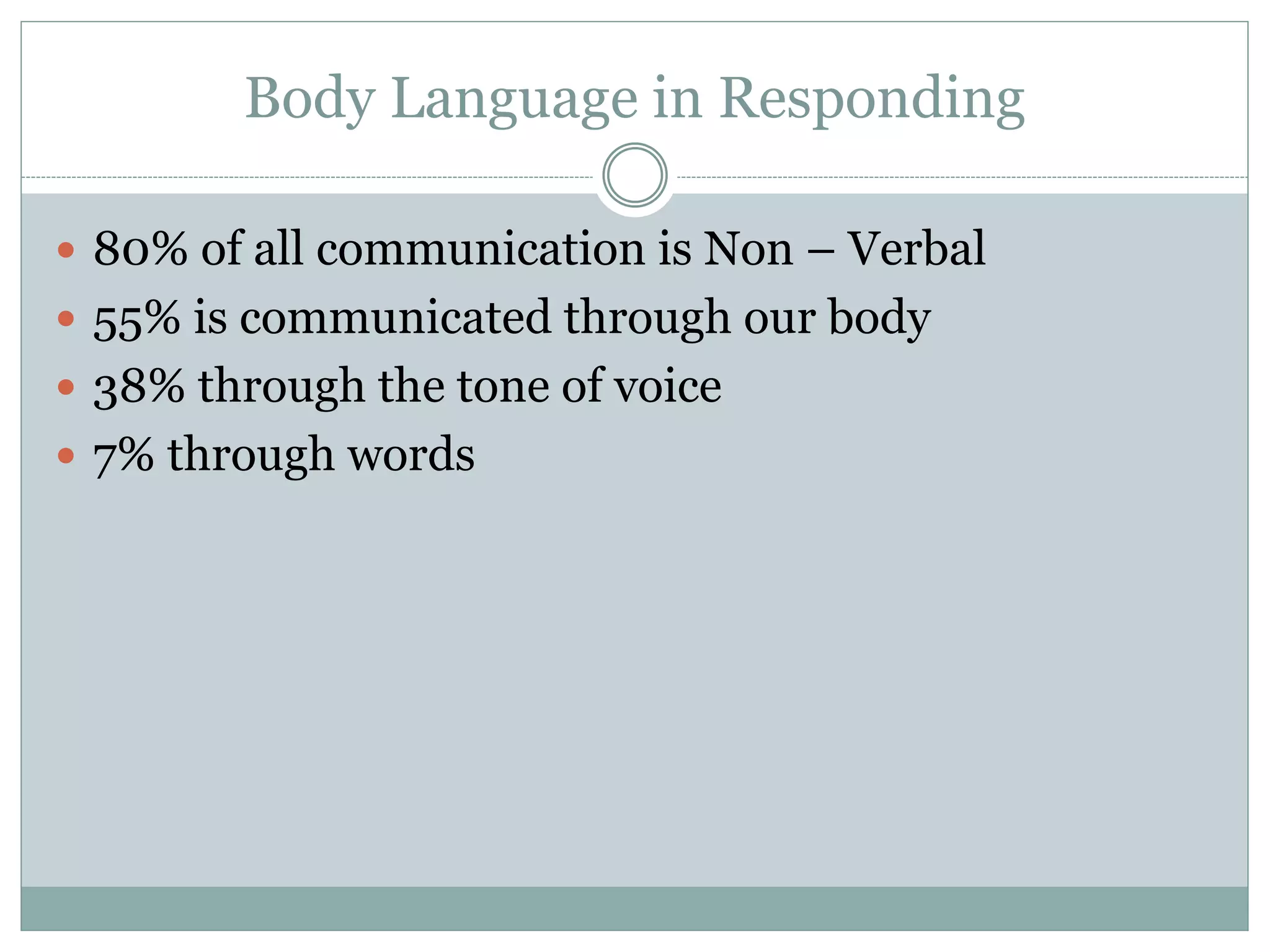 RESPONDING SKILLS IN GUIDANCE AND COUNSELLING | PPTX