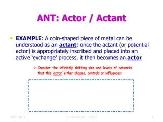 Actor Network Theory - Modernity to Postmodernity | PPTX