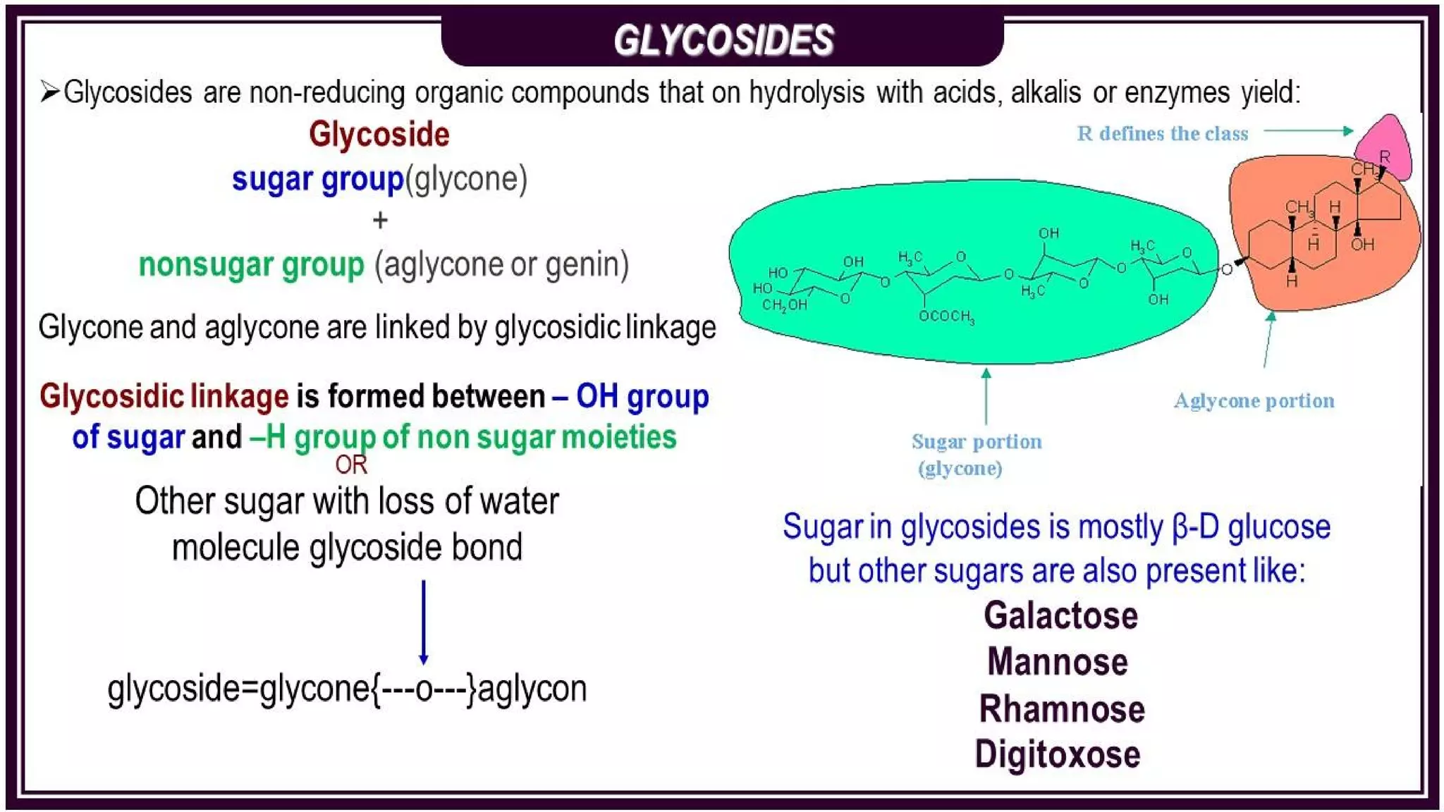 Antraquinone glycosides | PPT