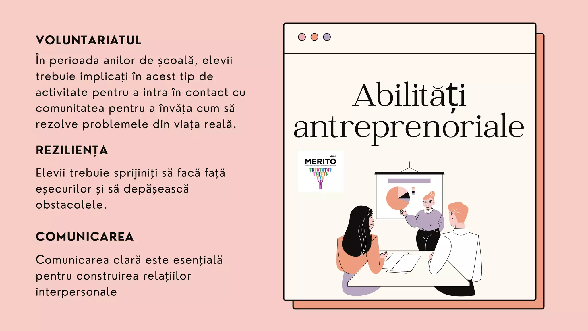 Antreprenoriat | PDF