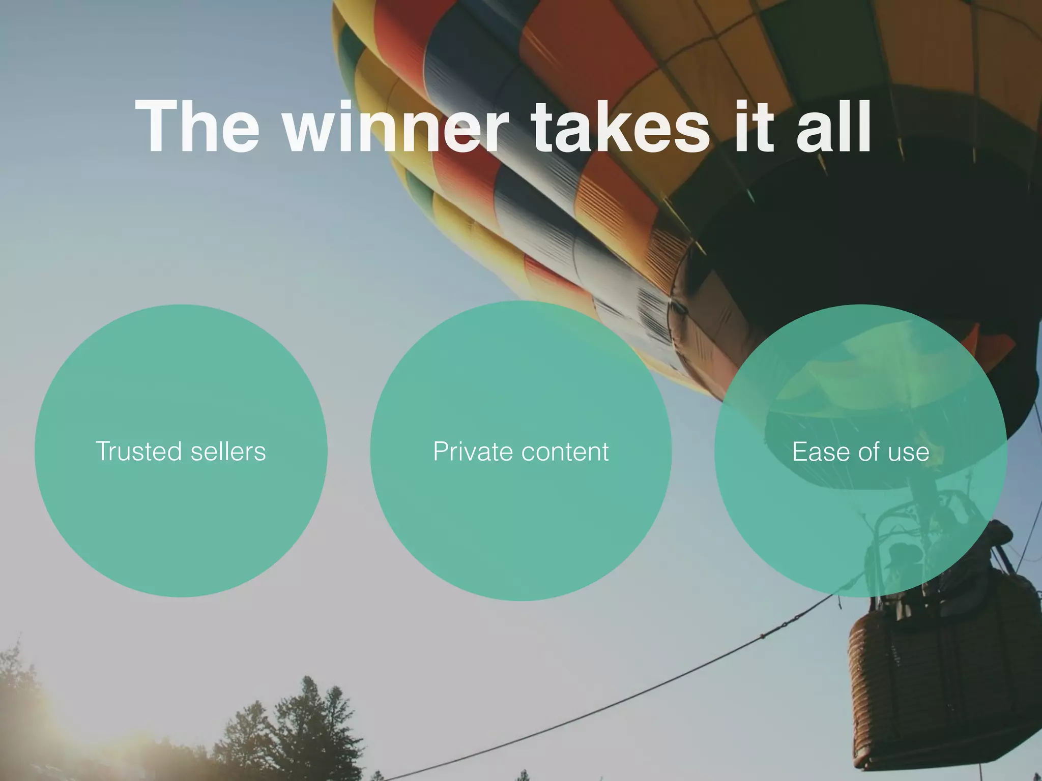 Antresol Pitch Deck | PPT