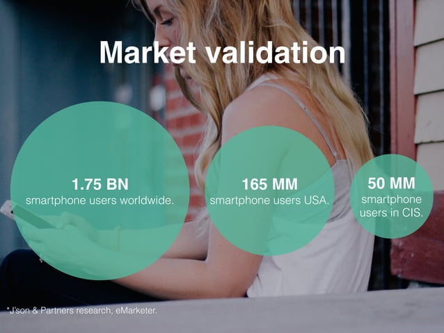 Antresol Pitch Deck | PPT