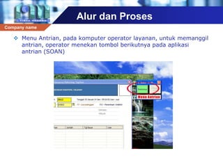 Mesin Antrian | PPTX