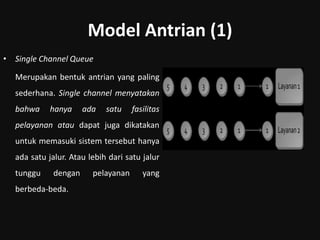 Presentati Sisteam Antrian Real-Time | PPTX
