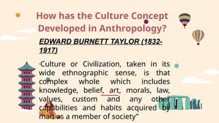 ANTROPOLOGY POWER POINT.pptx sample 101. | PPT