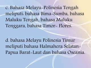 Antopologi: Dialek dan Bahasa Lisan | PPTX