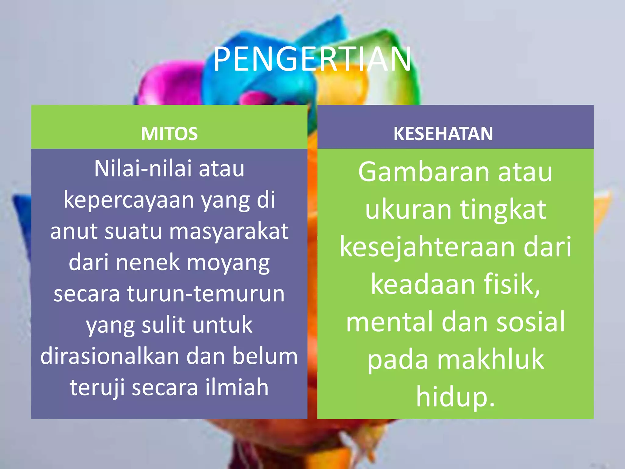 Fakta dan Mitos Kesehatan | PPTX