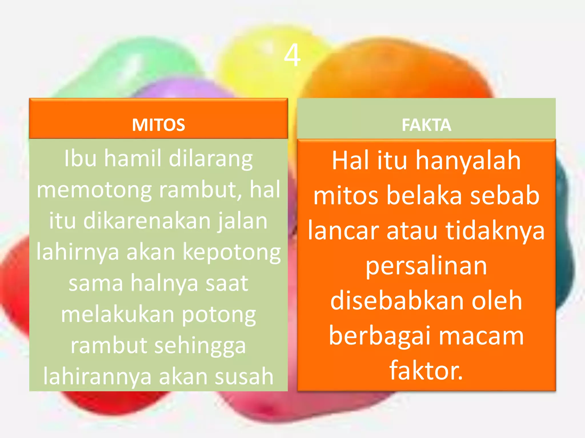 Fakta dan Mitos Kesehatan | PPTX