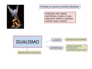 Antropología Dualista, Tripartita, Estructura Abierta del ser Humano | PPTX