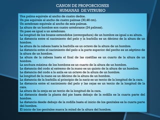 antropometria DEL CUERPO HUMANO PARA LA ARQUITECTURA | PPTX
