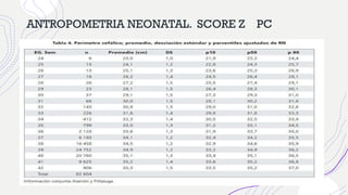 Antropometria neonatal 2020 v1.0 | PDF