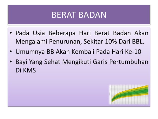 Antropometri Antropometri Pengukuran Berat Badan (BB), Tinggi Badan (TB ...