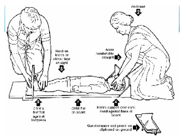 Antropometri gizi | PPT