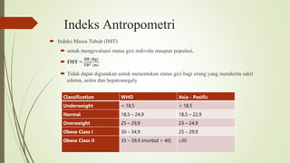 antropometri untuk upload slideshow.pptx