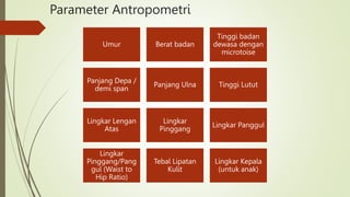antropometri untuk upload slideshow.pptx