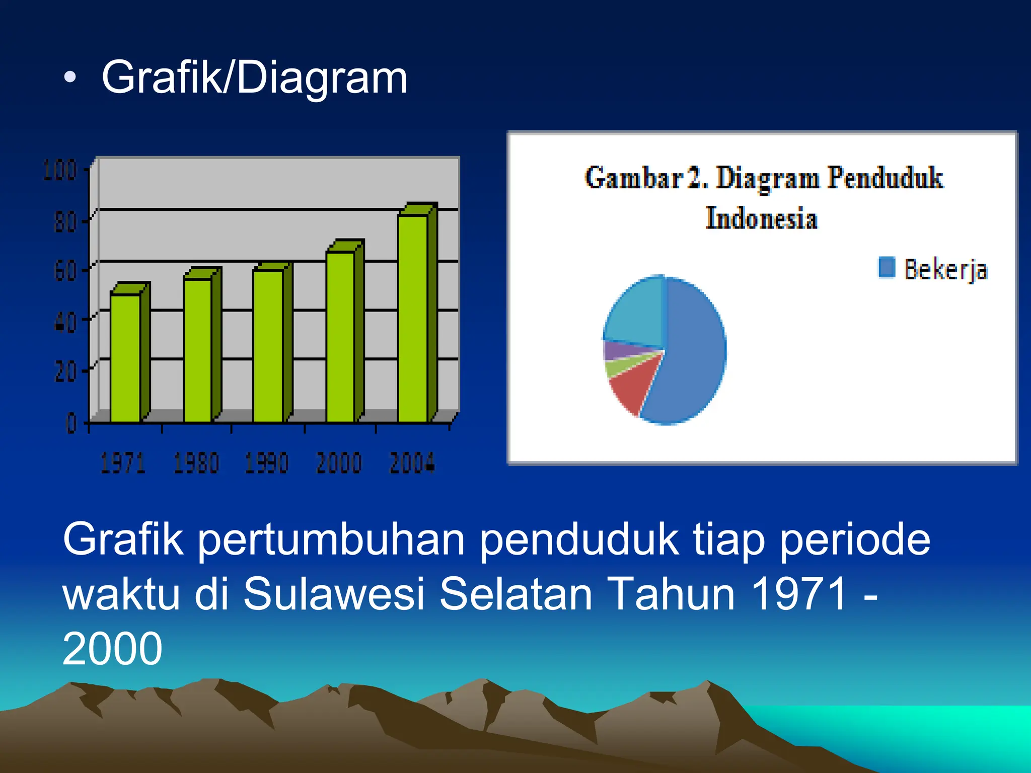 mata pelajaran geografi ANTROPOSFER 2.ppt