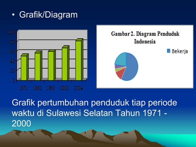 mata pelajaran geografi ANTROPOSFER 2.ppt