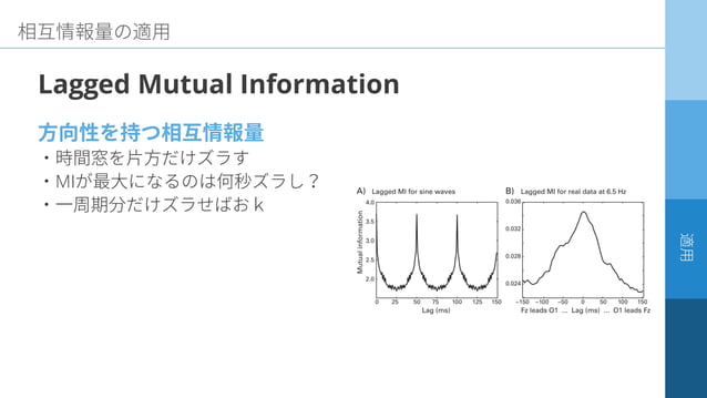 脳波解析のための相互情報量 Analyzing Neural Time Series Data 29章 | PPT