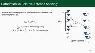 Limitation of Maasive MIMO in Antenna Correlation | PPTX