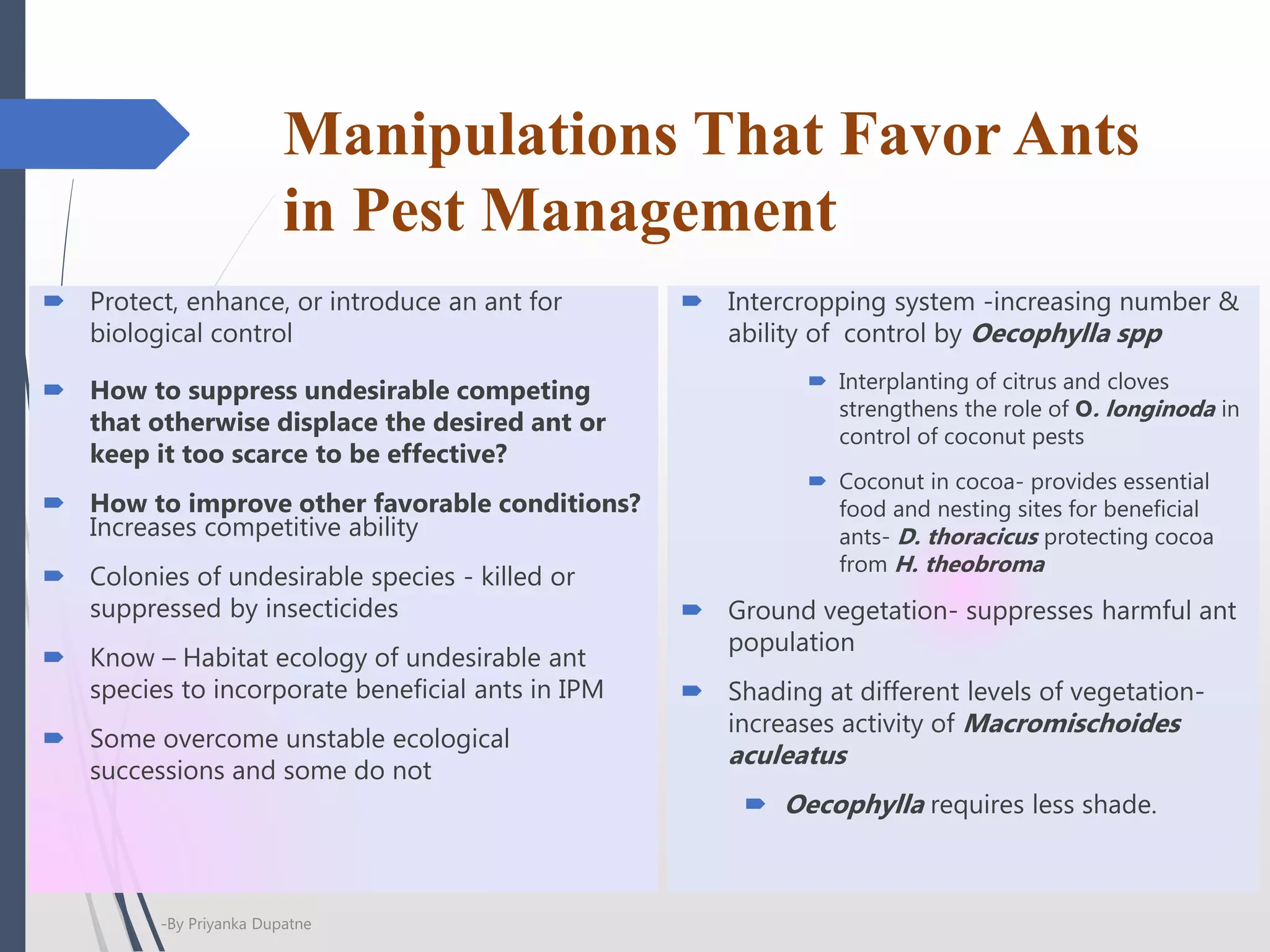 Ants as biocontrol agents | PPTX