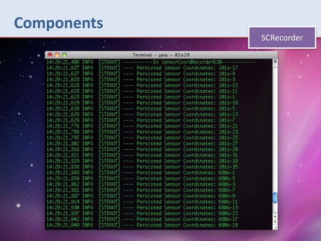 Highway Emmision Management System using EJB 3.0 | PPTX