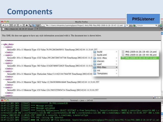 Highway Emmision Management System using EJB 3.0 | PPTX