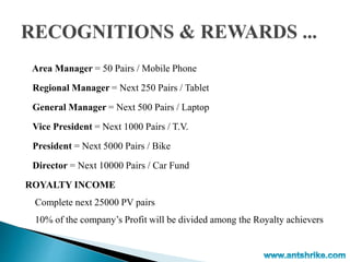 ASSPEE GROUP-Antshrike PPT | PPT