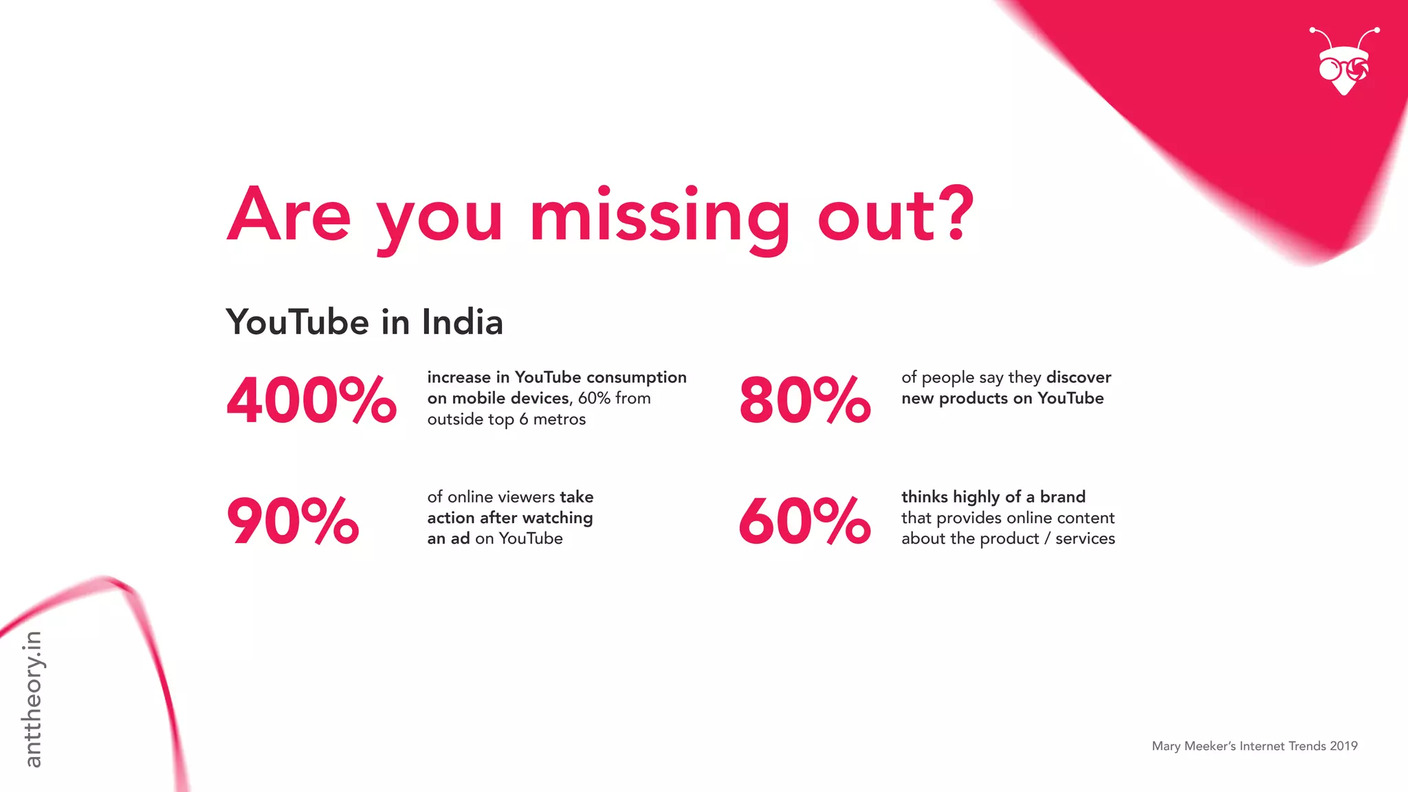 Ant theory right quality vf | PPT