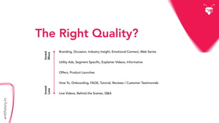 Ant theory right quality vf | PPT