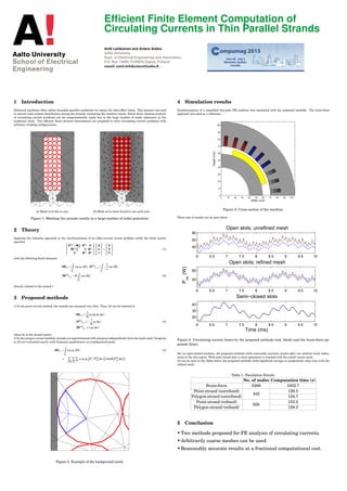 Efficient Finite Element Computation of Circulating Currents in Thin Parallel Strands | PDF