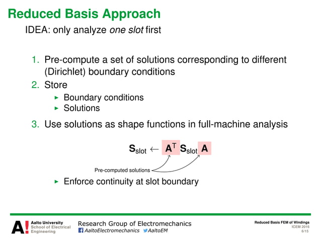 Reduced Basis Finite Element Modelling of Electrical Machines with ...