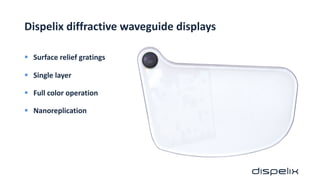 Antti Sunnari (Dispelix Ltd): Full-color, single-waveguide near-eye ...