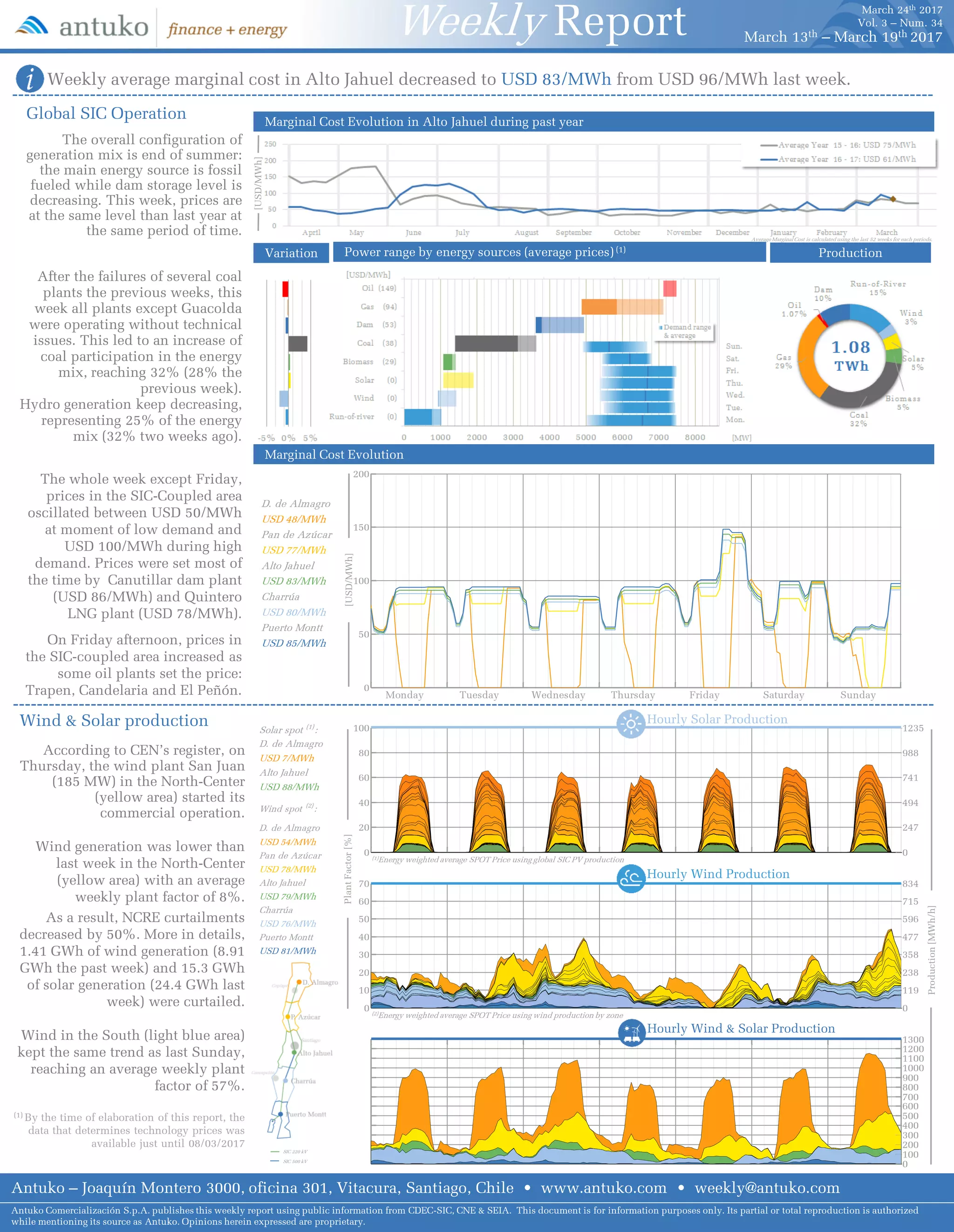 Antuko Weekly Report | PDF