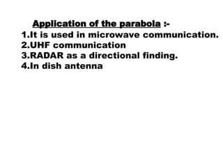 RADIO SET ANTENA WITH PARABOLA REFLECTOR.ppt