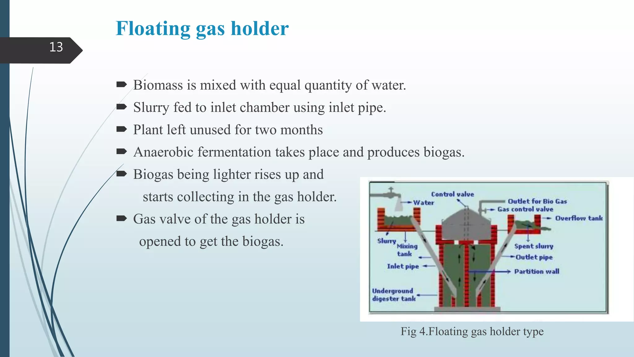 SOLAR-BIOGAS HYBRID POWER GENERATION SYSTEM | PPTX