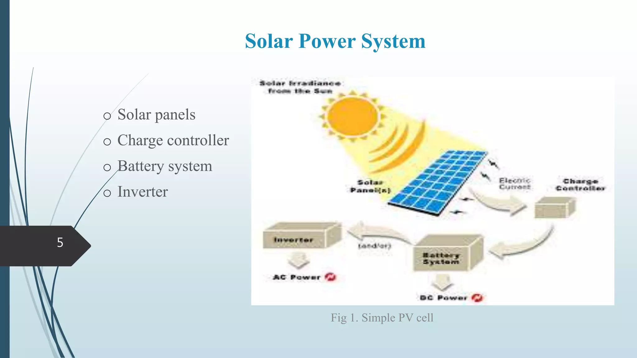 SOLAR-BIOGAS HYBRID POWER GENERATION SYSTEM | PPTX