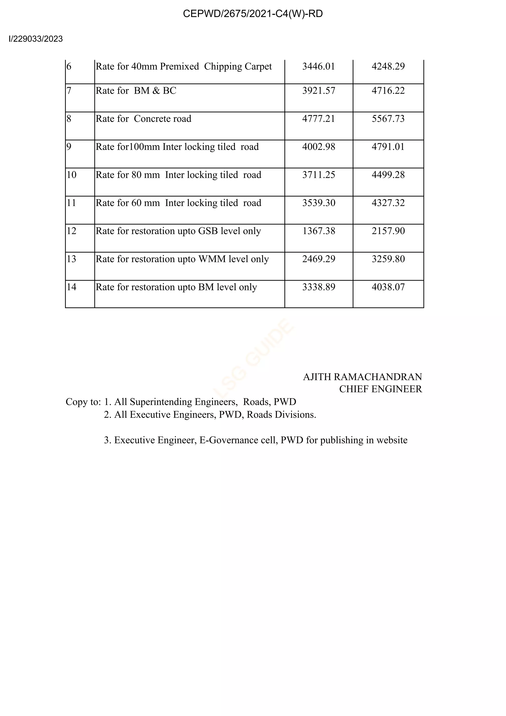 PWD Road cutting Restoration Charges 10.2.2023_L.pdf