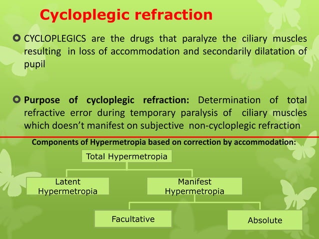 Objective Refraction and Subjective Refraction | PPTX | Eye and Vision ...