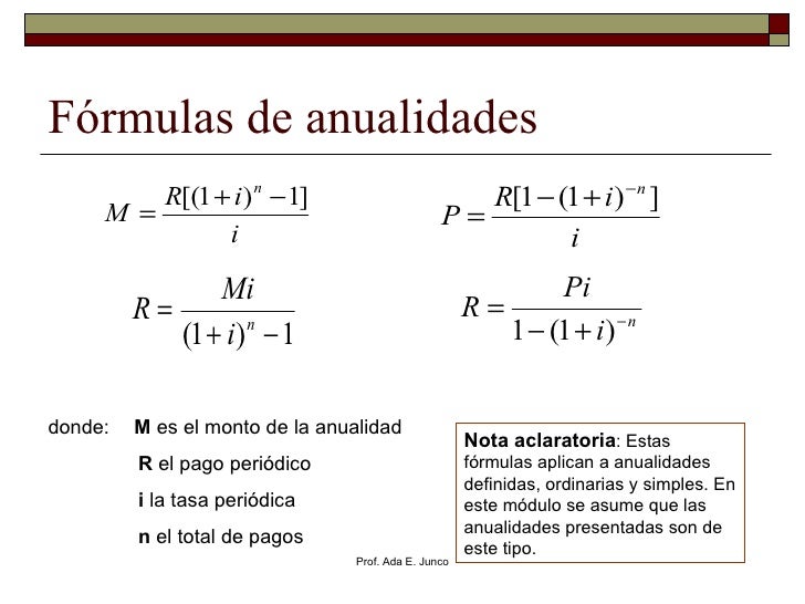 Cómo calcular la tasa de interés de una anualidad en Excel Función TASA ...