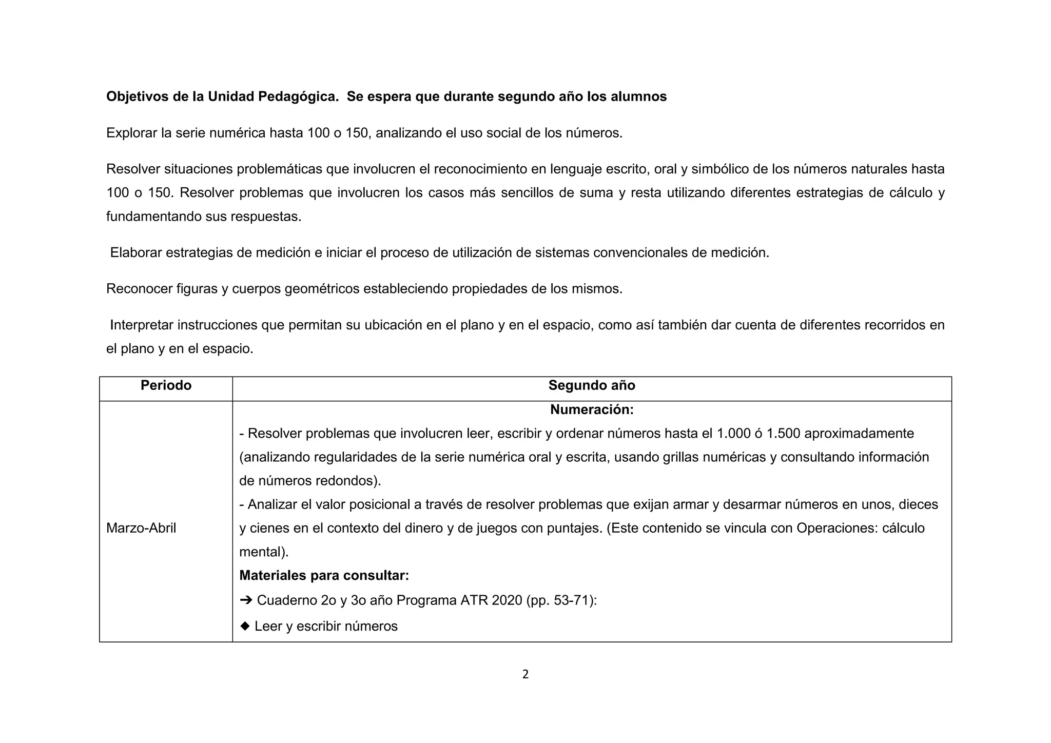 Planificacion Anual Matemática Segundo Grado Docx 3015