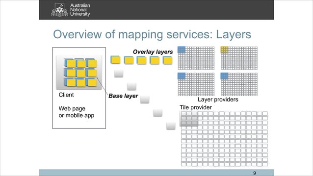 Building Maps with Leaflet | PPT