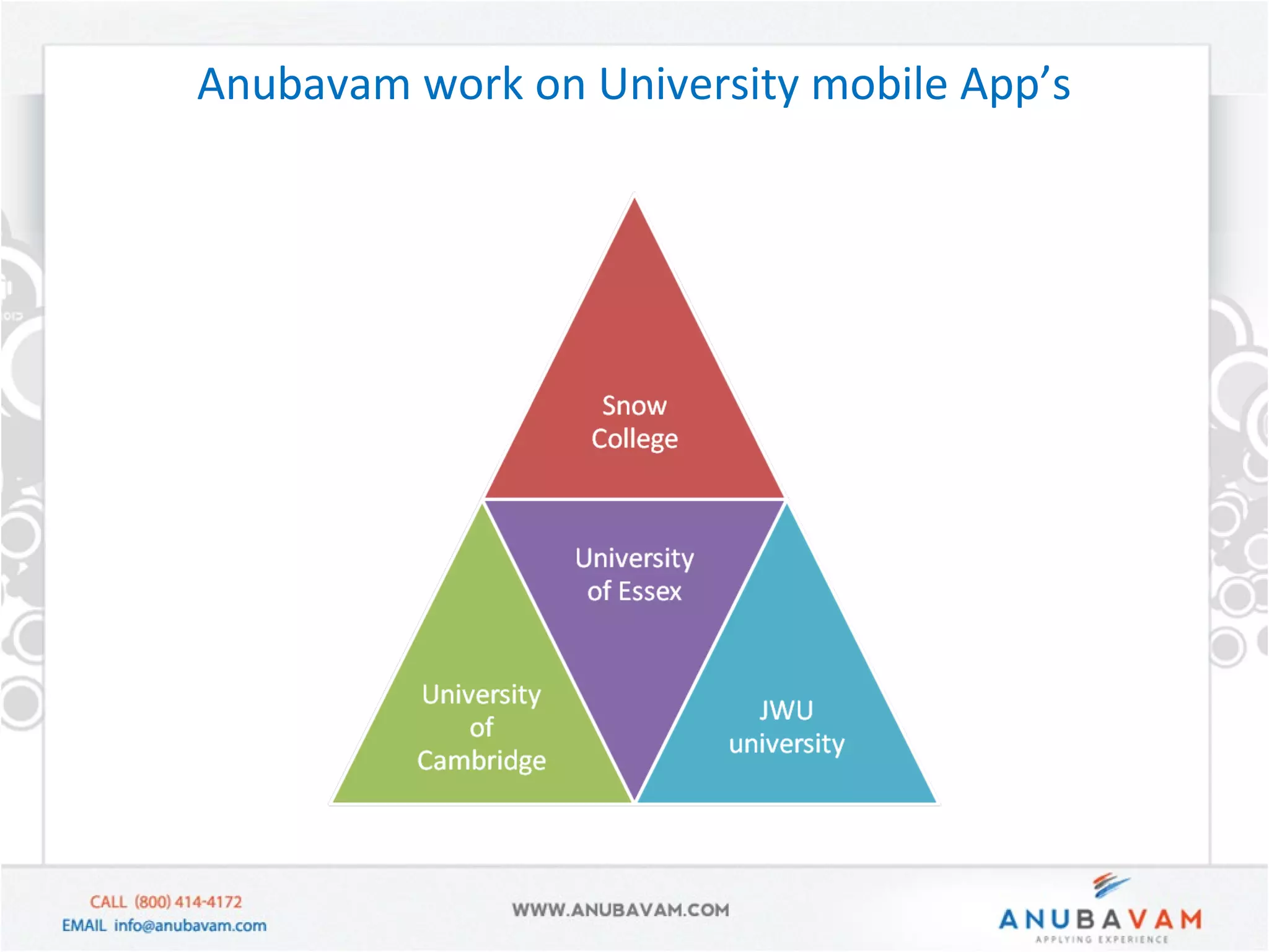 University Mobile App Solutions | PPT