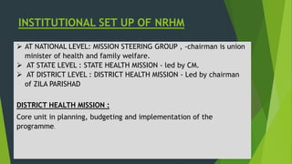 Anubha Raina.pptx NRHM | PPT