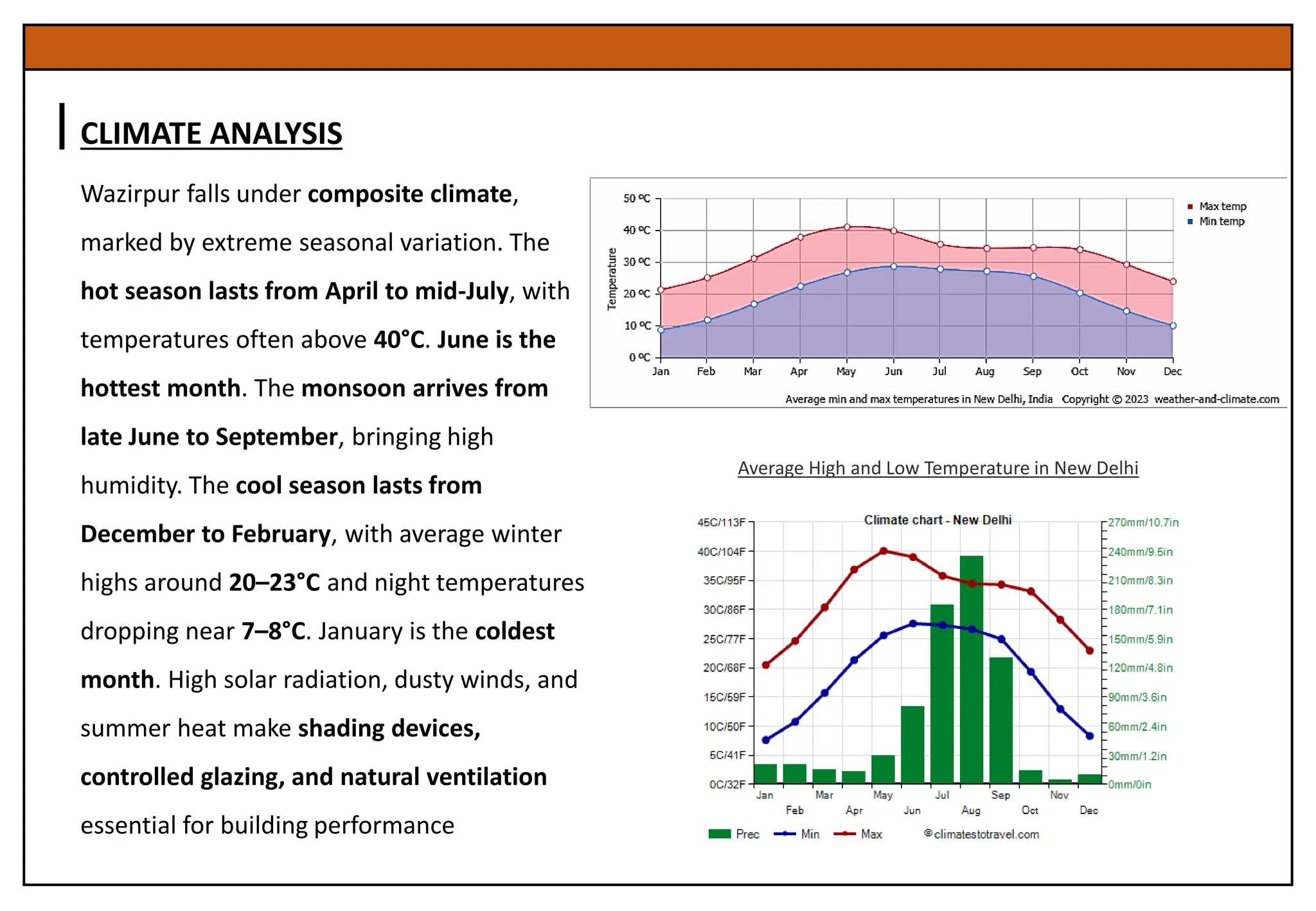 Anubhav Ji Office structural report in waziravad new delhi | PDF