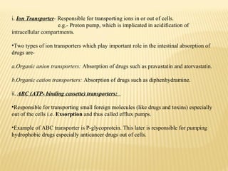 Different types of Drug Transporters in body By Anubhav Singh M.pharm ...