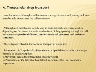 Different types of Drug Transporters in body By Anubhav Singh M.pharm ...